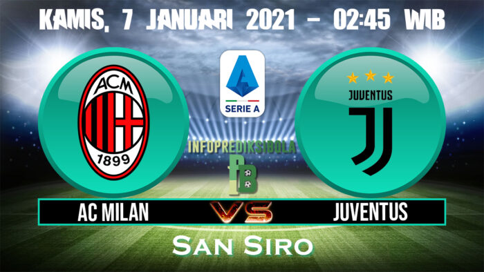 Prediksi Skor AC Milan vs Juventus 7 Januari 2021